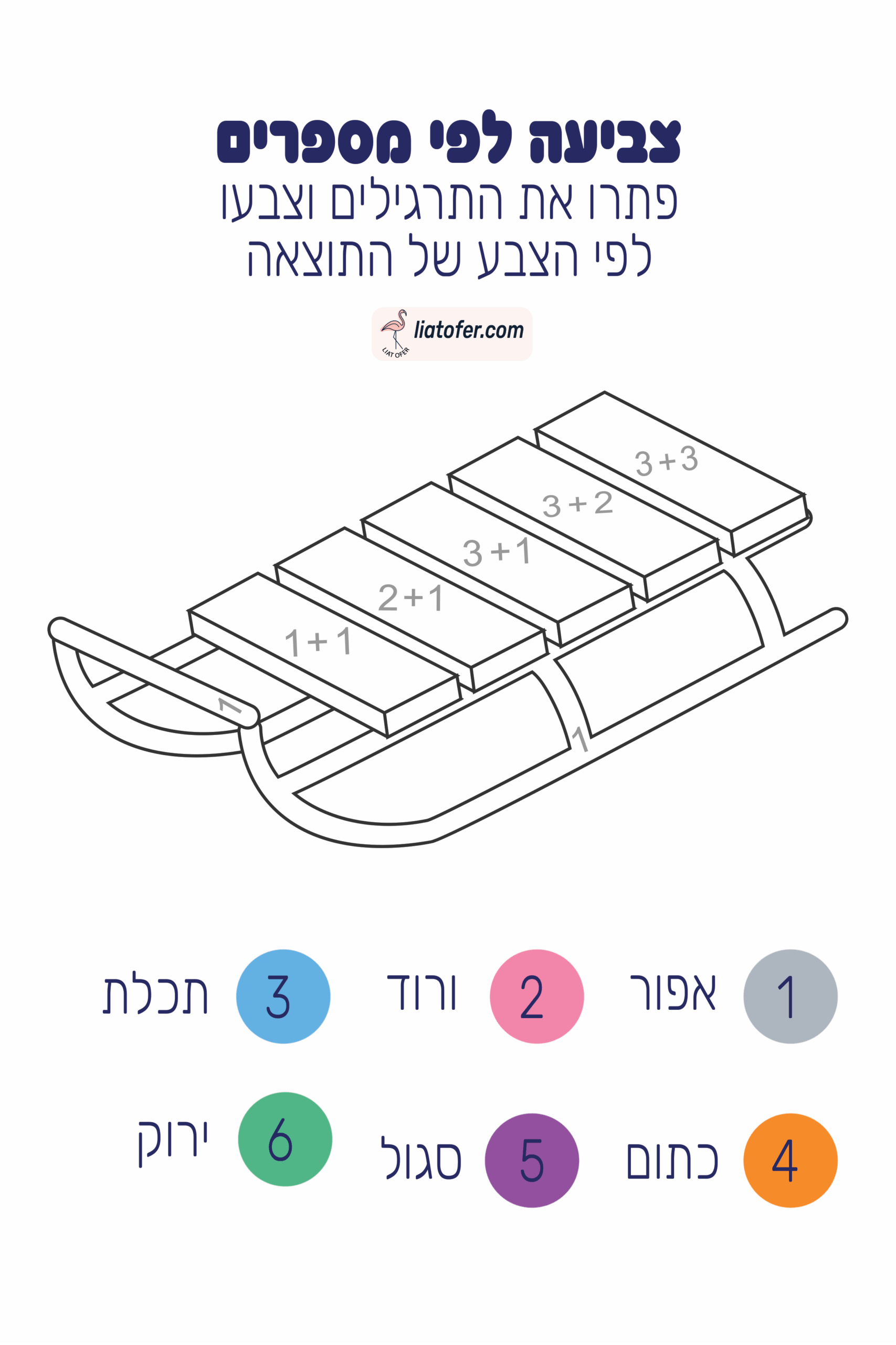 המספרים הראשונים שלי – לומדים 1 עד 10 בצבעים - Liat Ofer
